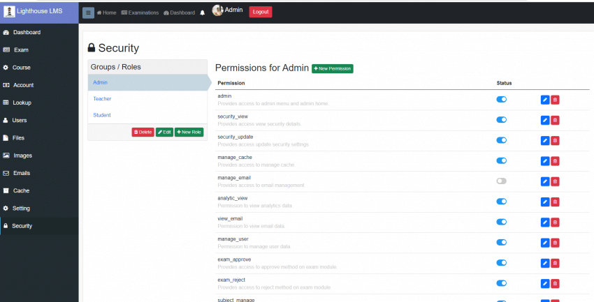 Codeigniter 4 Security Module Jwt Rolebased Permissions Etc About Full Stack Devops